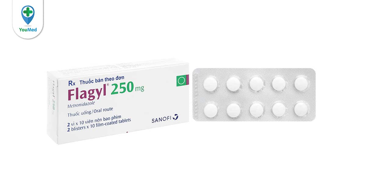 Tìm hiểu f 250 là thuốc gì và công dụng của nó