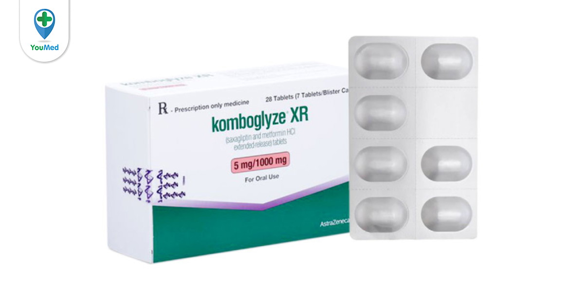 Komboglyze là thuốc gì? Công dụng, cách dùng và lưu ý - YouMed